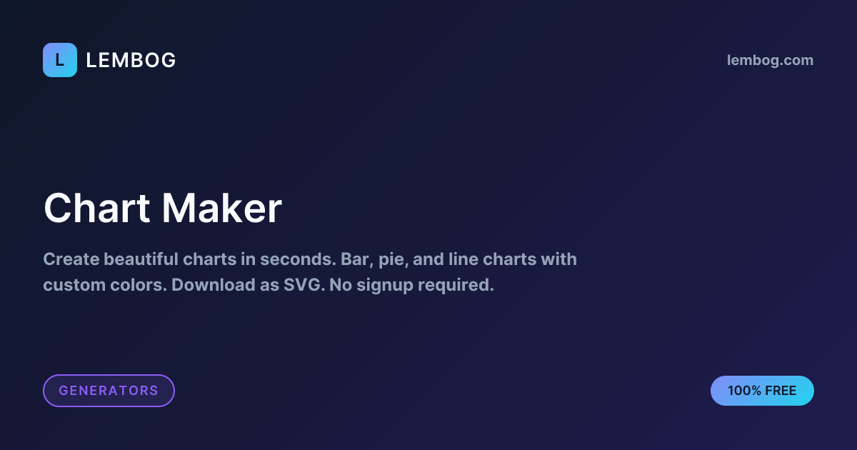 Free Chart Maker - Create Bar, Pie & Line Charts Online | Lembog